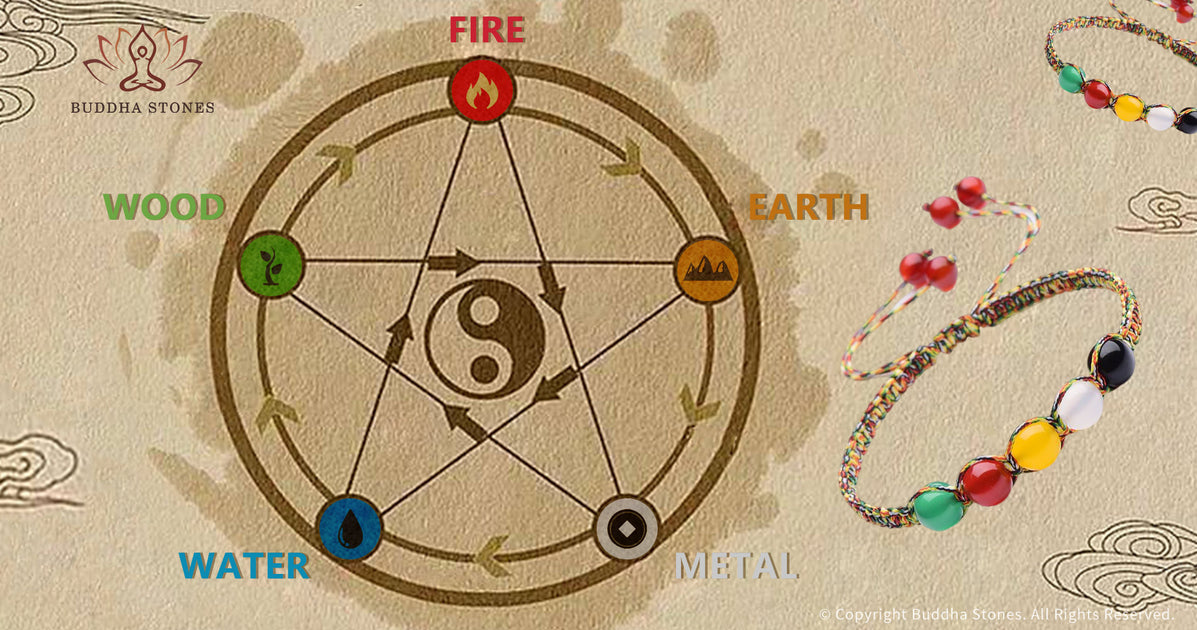 6 Best Feng Shui Bracelets to Wear in 2023 buddhastoneshop
